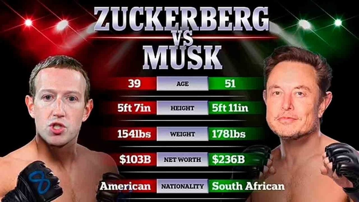 El motivo por el que Mark Zuckerberg usa Android y las nuevas ...